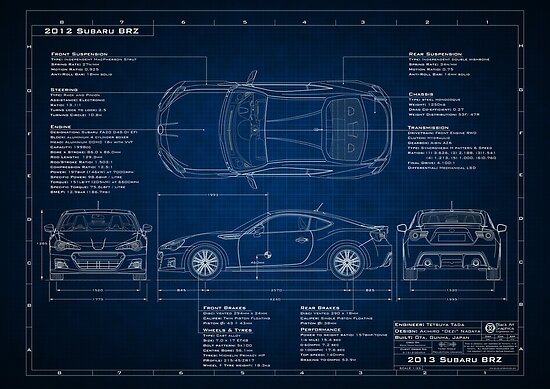 "Subaru BRZ Blueprint" Poster by BlackArtGraphx | Redbubble