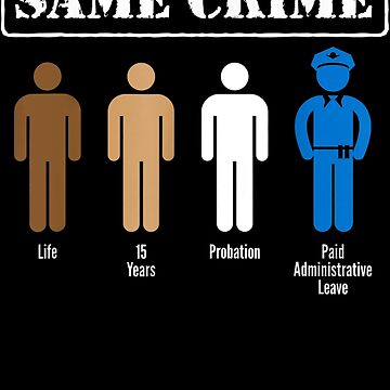 "Same Crime Different Time Funny Politics Meme" Poster for Sale by ...