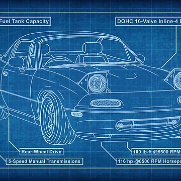 "Mazda MX-5 Miata 1990 Blueprint" Poster for Sale by Navin Guyvit ...