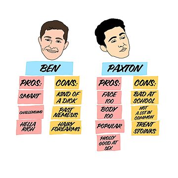 "Ben VS Paxton" Poster for Sale by MatteoDangMinh | Redbubble