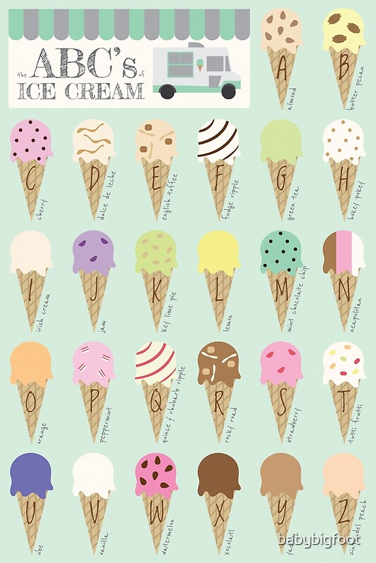 "Ice Cream Alphabet" by babybigfoot | Redbubble