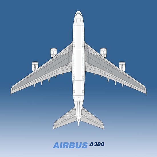 "Airbus A380 Top View" Poster by SteveHClark | Redbubble