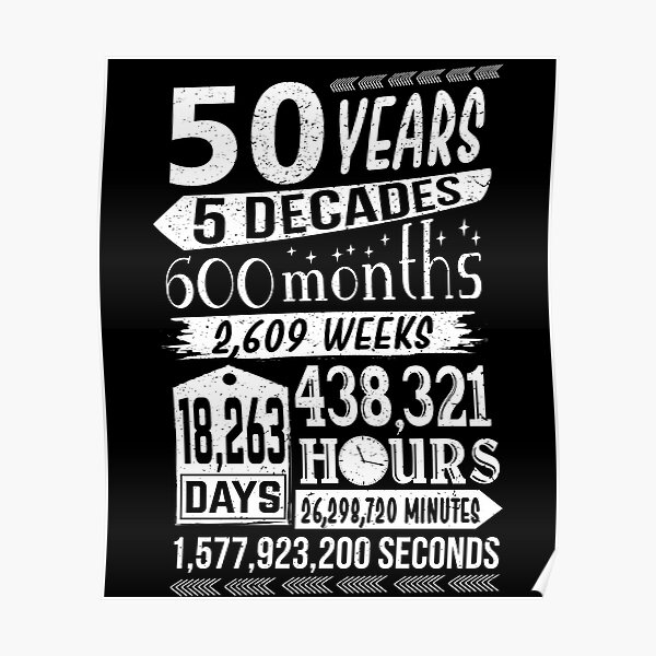 50th Birthday Posters | Redbubble