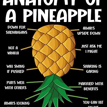 "Anatomy Of A Pineapple" Poster for Sale by Tatus Brinal | Redbubble
