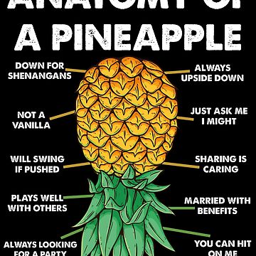 "Anatomy Of A Pineapple" Poster for Sale by Tatus Brinal | Redbubble