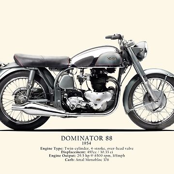 "Dominator Model 88" Poster for Sale by rogue-design | Redbubble