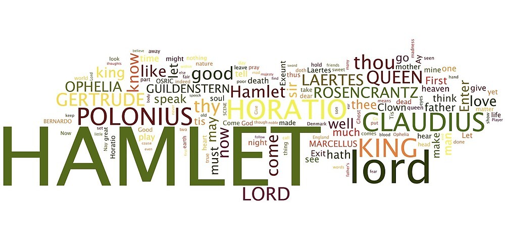 "A Wordle based on Shakespeare's Hamlet" by Dave Rowley | Redbubble