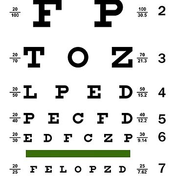 "Standard Eye Exam Chart" Poster for Sale by Daniel Hagerman | Redbubble
