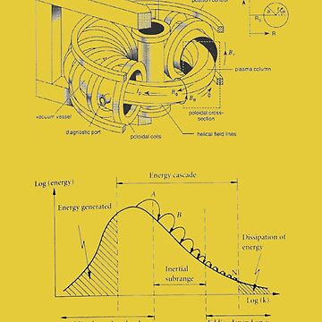 "Schematic of the Tokamak Nuclear Fusion Energy Device" Sticker for ...