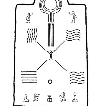 "Fifth Element Tablet hand drawn by Marcus Kett" Poster for Sale by ...