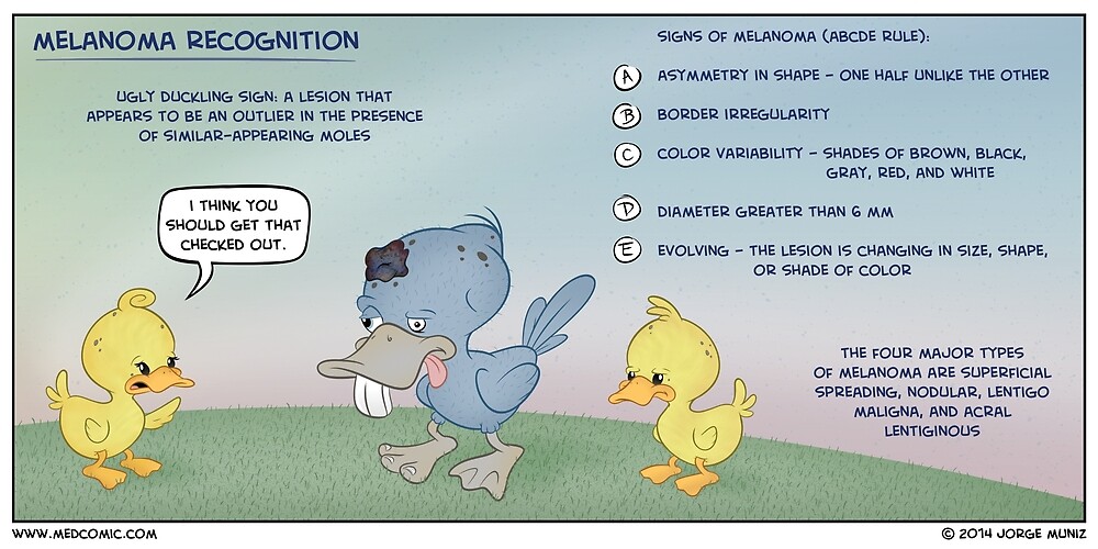"Melanoma Recognition" by Medcomic | Redbubble