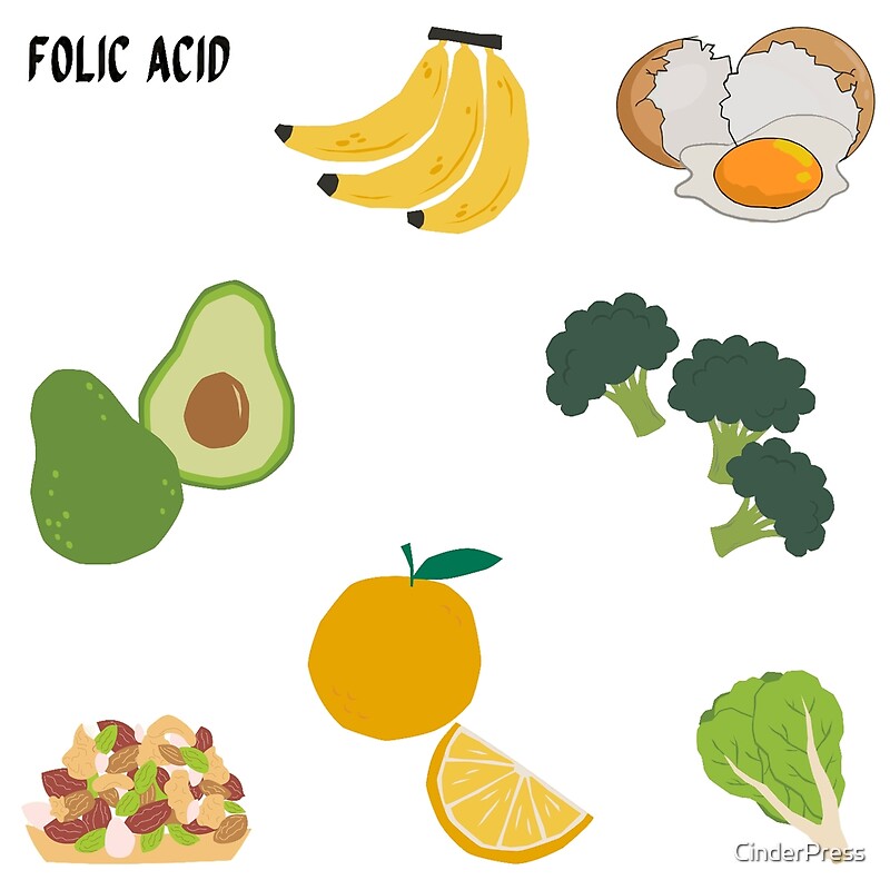 "Folic Acid art pack/ Banana, Egg, Avocado, Broccoli, Oranges, Nuts ...