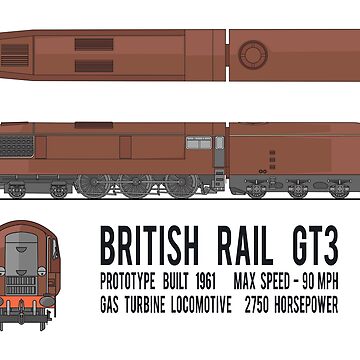 "British Rail GT3 Prototype Gas Turbine Locomotive Train Diagram Gift ...