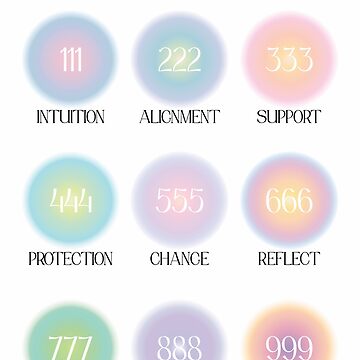 "Angel Numbers Chart Colorful Aura" Poster for Sale by mystikwhale ...