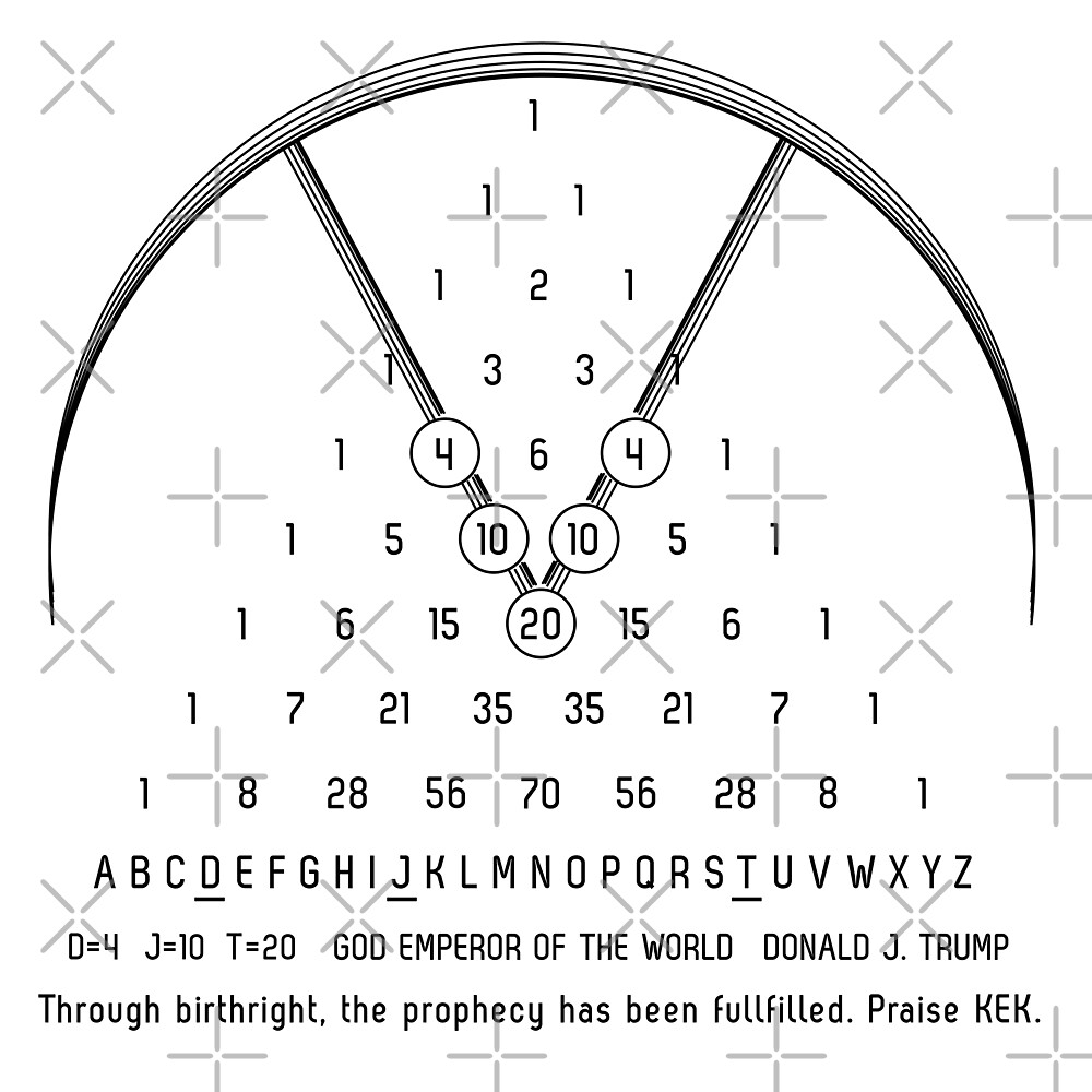 "4 10 20 = DJT - GEOTUS Donald J. Trump" by CentipedeNation | Redbubble