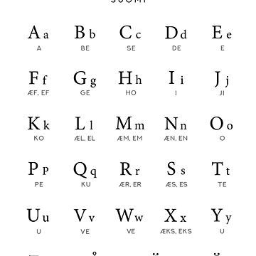 "Finnish Alphabet Chart, Finland Language Chart, White" Poster for Sale ...