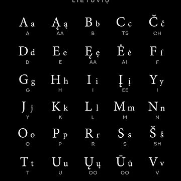 "Lithuanian Alphabet Chart, Lithuania Language Chart, Black" Poster for ...