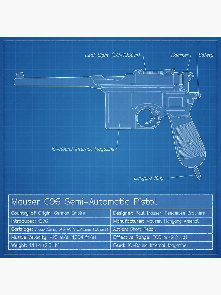 "Mauser C96 Blueprint" Canvas Print by nothinguntried | Redbubble