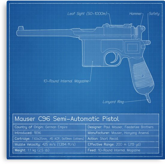 "Mauser C96 Blueprint" Canvas Print by nothinguntried | Redbubble