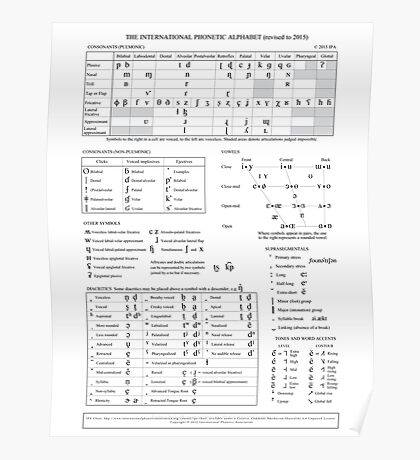 Ipa Posters | Redbubble