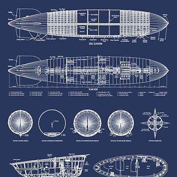 "Hindenburg German Zeppelin Airship Detailed Blueprint Diagrams Gift ...