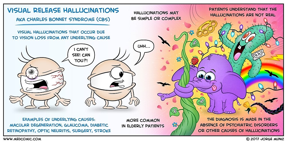 "Charles Bonnet syndrome" by Medcomic | Redbubble