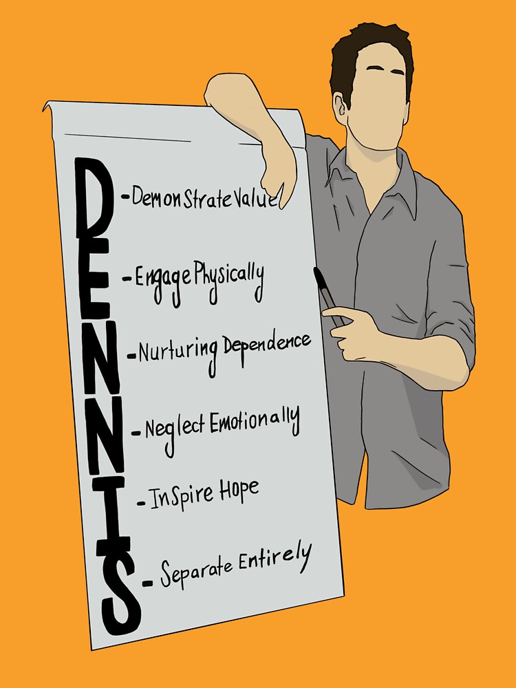 "Dennis System Design " T-shirt by SimpleDees | Redbubble