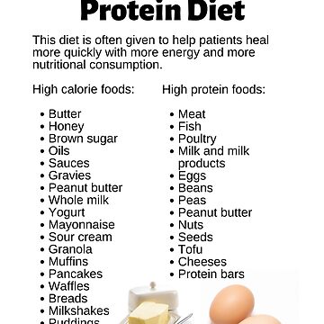 "High Calorie / Protein Diet Infographic" Poster for Sale by ...