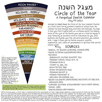 "Supplemental Sheet for Circle of the Year Jewish Calendar" Sticker for ...