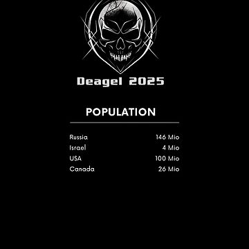 "Deagel Population List for 2025 for Russia, Israel, USA and Canada ...