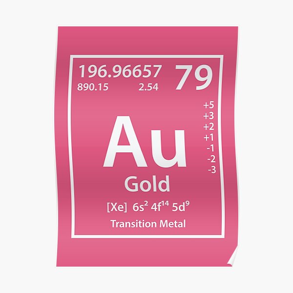 Transition Metals Posters | Redbubble