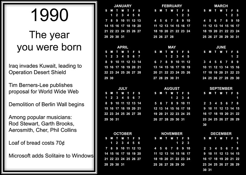 "Happy Birthday Born in 1990 Calendar Poster" by Colorwash | Redbubble