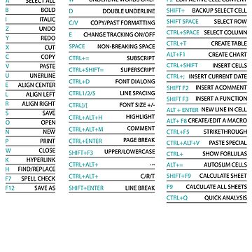 "EXcel WORD SHORTCUTS CHEAT SHEET" Sticker by YokStore | Redbubble