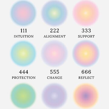 "Angel Numbers Chart Aura Aesthetic" Poster for Sale by mystikwhale ...