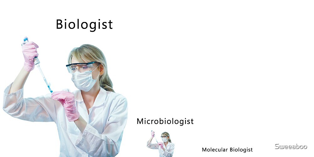 "Biology Meme" by Sweeaboo | Redbubble