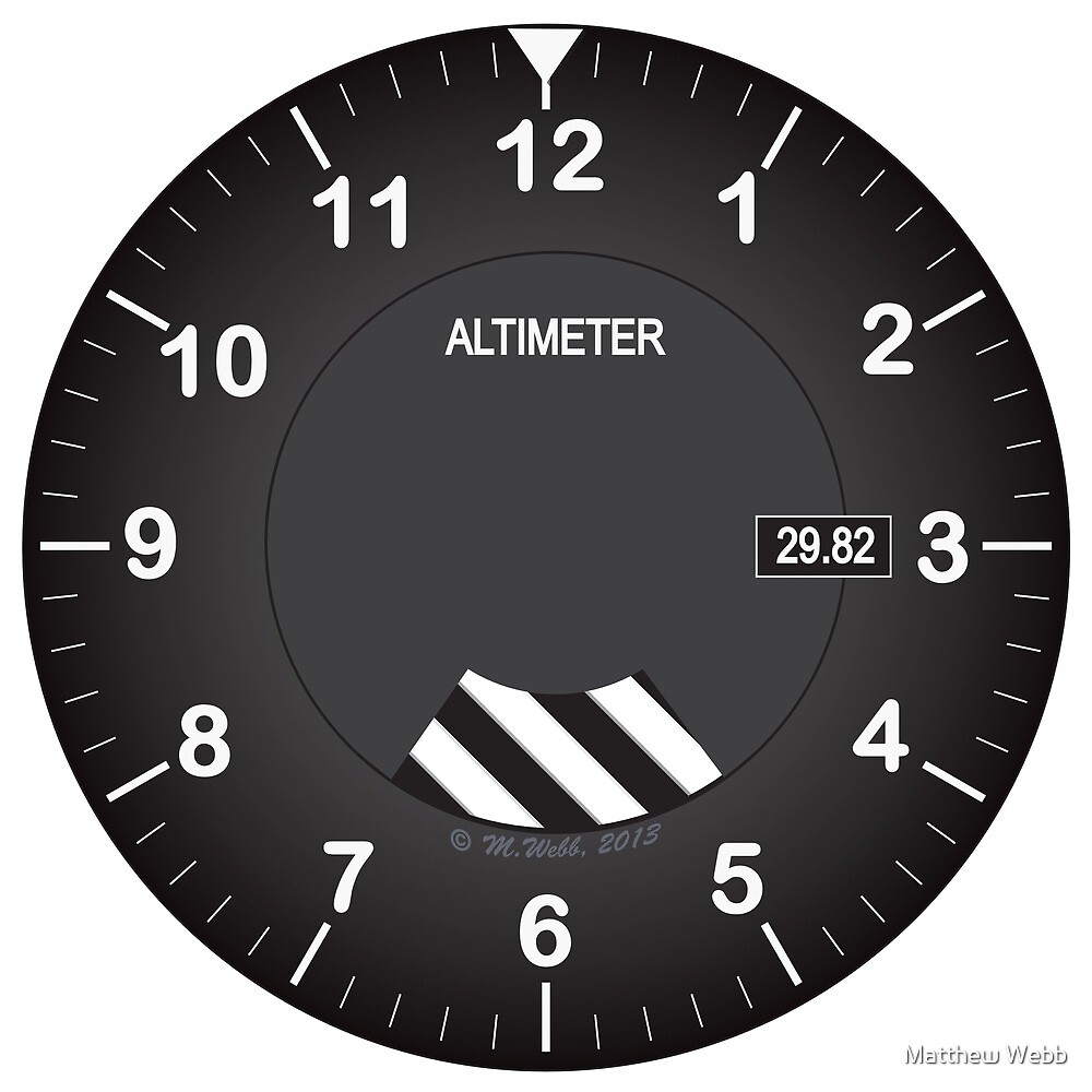 "Altimeter Clock" by Matthew Webb | Redbubble