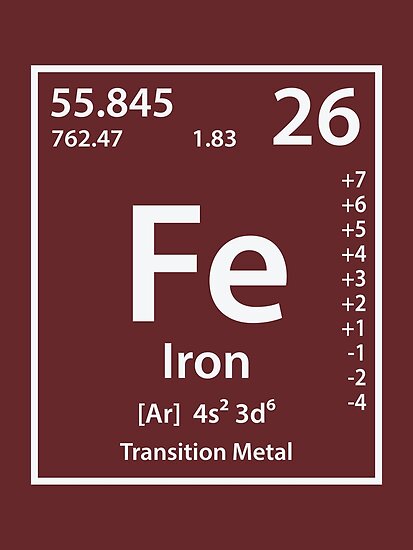 Iron Element Fe