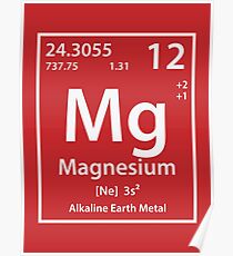 Magnesium Posters | Redbubble