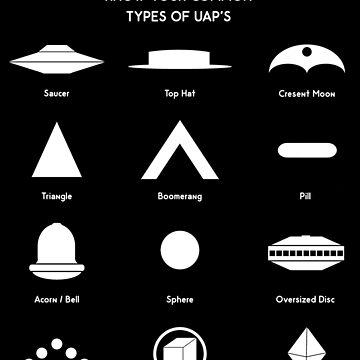 "Know Your Common Types of UAPs / UFOs - (White)" Classic T-Shirt for ...