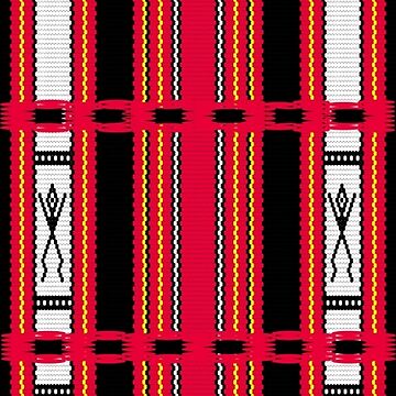 "ifugao loin cloth" Poster for Sale by JIJgalaxy | Redbubble