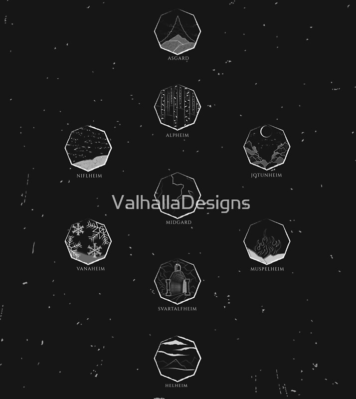 "The Nine Norse Realms - Nordic World Map" by ValhallaDesigns | Redbubble