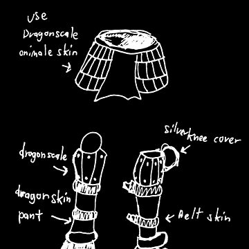 "Knight Armor Bottom Patent Blueprint" Poster for Sale by ...