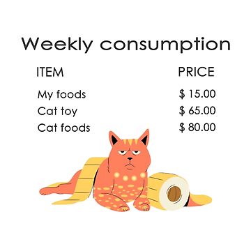 "weekly consumption" Sticker for Sale by Cozyquirks | Redbubble
