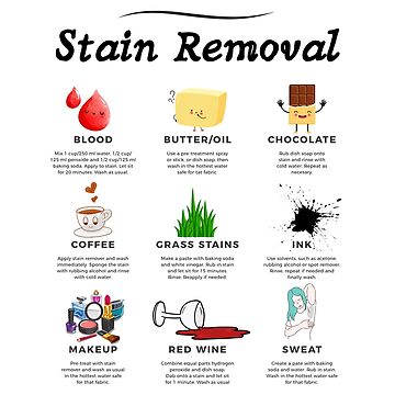 "Care Symbol Guide - Stain Removal" Poster for Sale by ElLocoMus ...