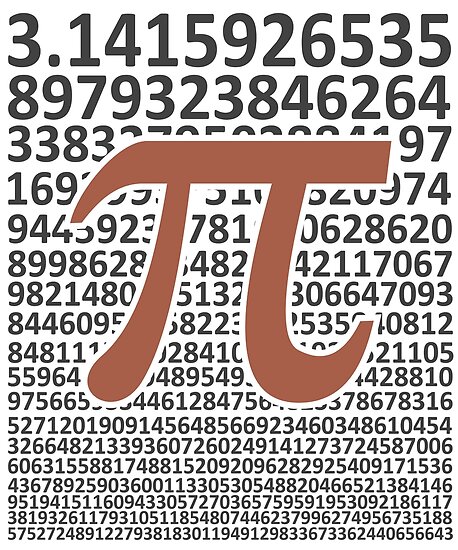"Digits of Pi, Pi Day Math" Poster by ozdilh | Redbubble