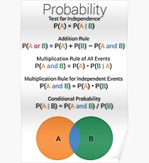 Probability: Posters | Redbubble