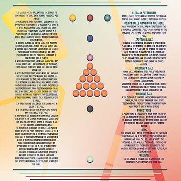 "Modern Retro Snooker rules poster" Poster for Sale by Courtney ...