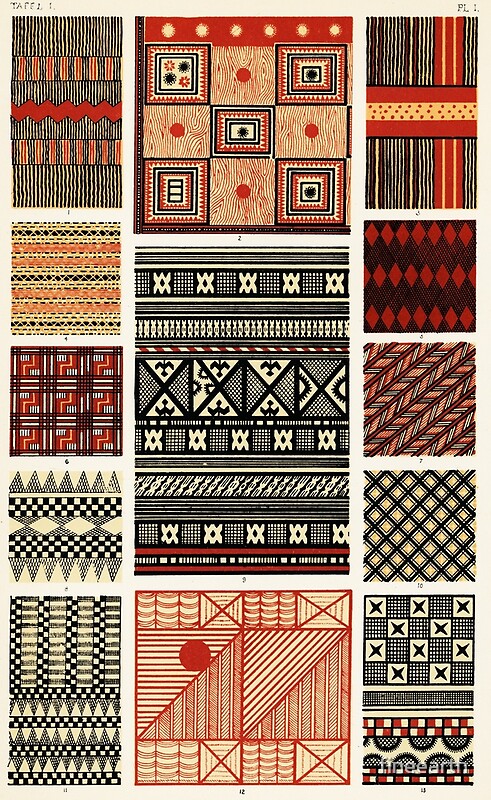 "Pacific Island Patterns, Vintage Book Illustration" by vintage wall ...