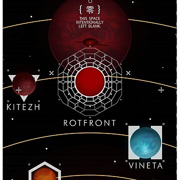 "Signalis Star System" Poster for Sale by BitRadical | Redbubble