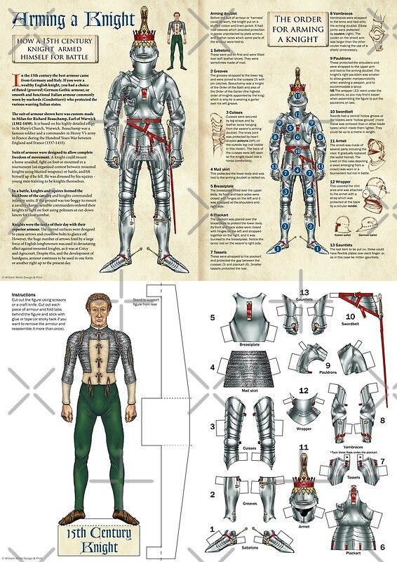 "Arming a 15th century knight (paper doll version)" by wonder-webb ...